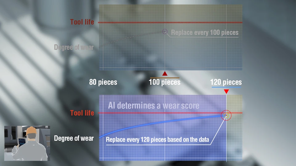 Machining Titanium: Common Mistakes You Must Avoid